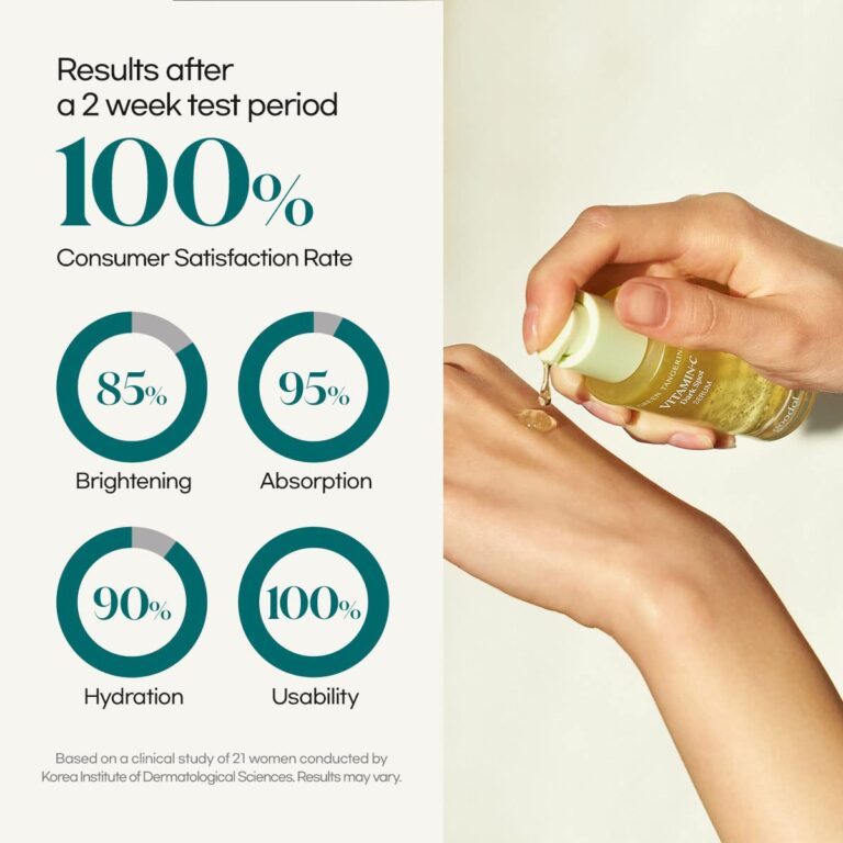 Goodal Green Tangerine Vita-C Dark Spot Care Serum Canada | #1 Korean ...